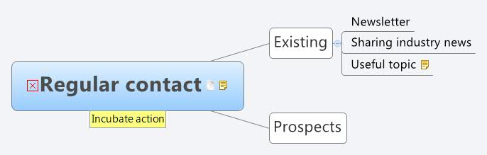 Regular contact - XMind - Mind Mapping Software