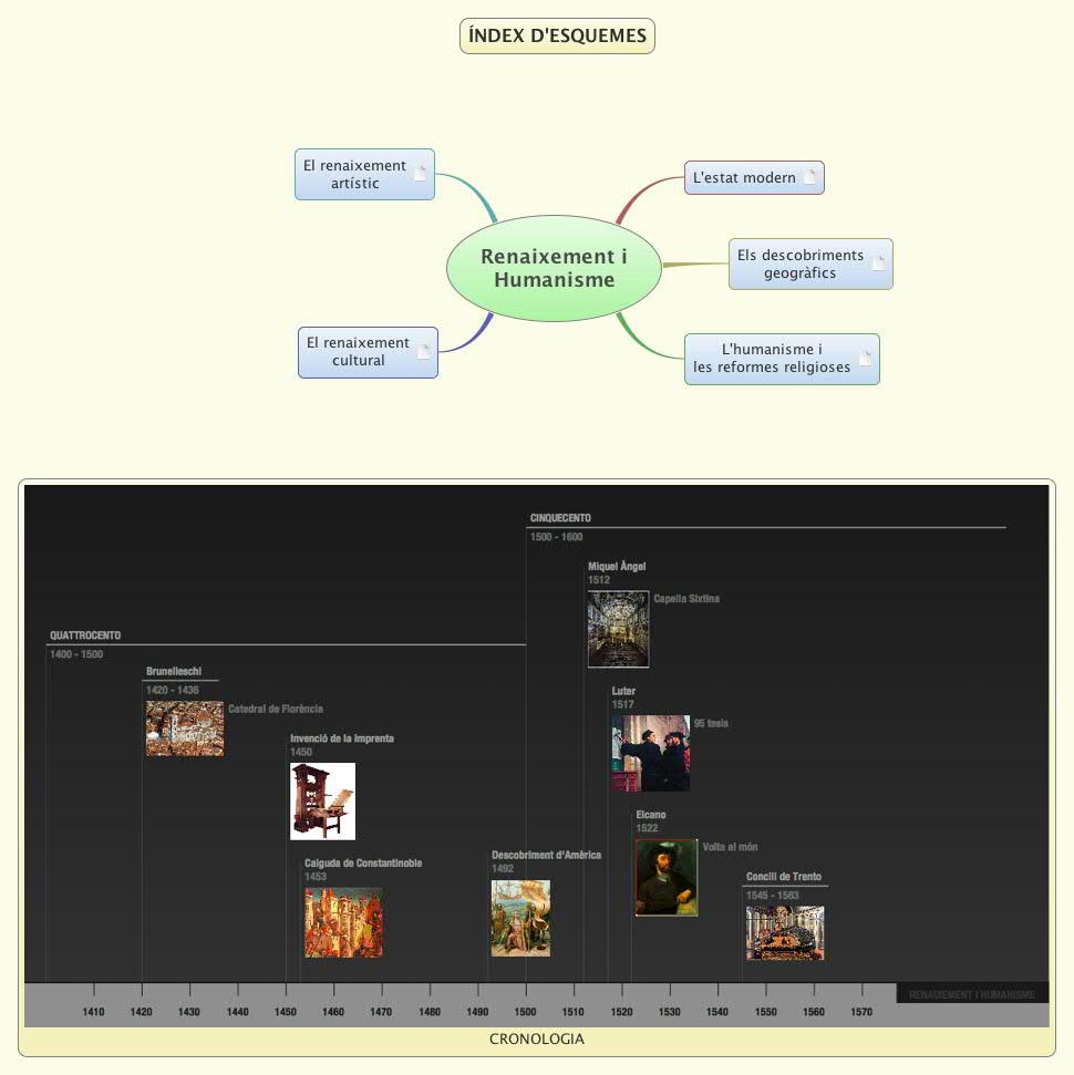 Xmind Share - Xmind - Mind Mapping Software
