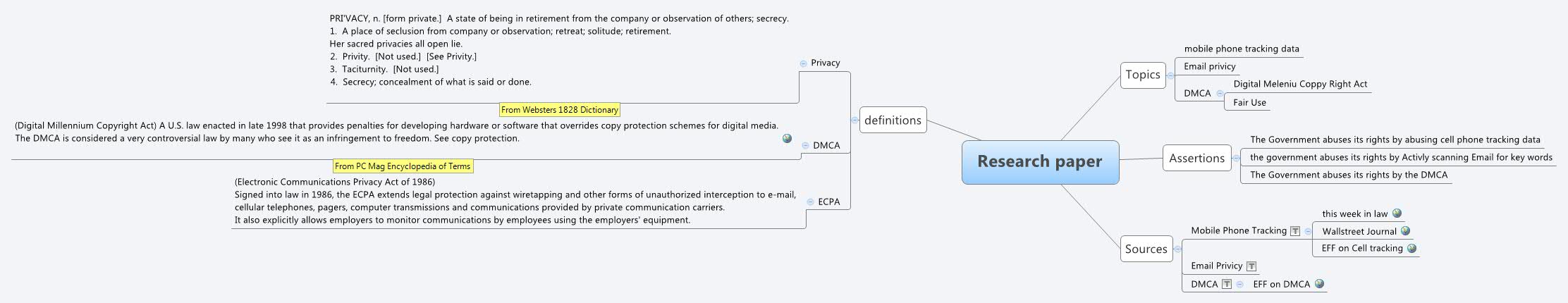 Research paper - XMind - Mind Mapping Software