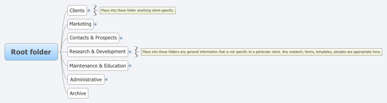 root-folder-xmind-mind-mapping-software