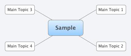 Sample | arapier - Xmind