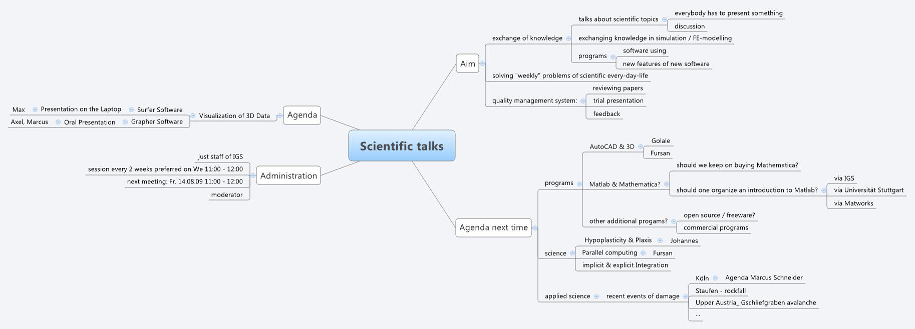 Scientific talks | maximumxmind - Xmind