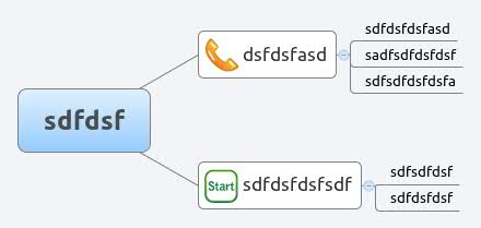 sdfdsf - XMind - Mind Mapping Software