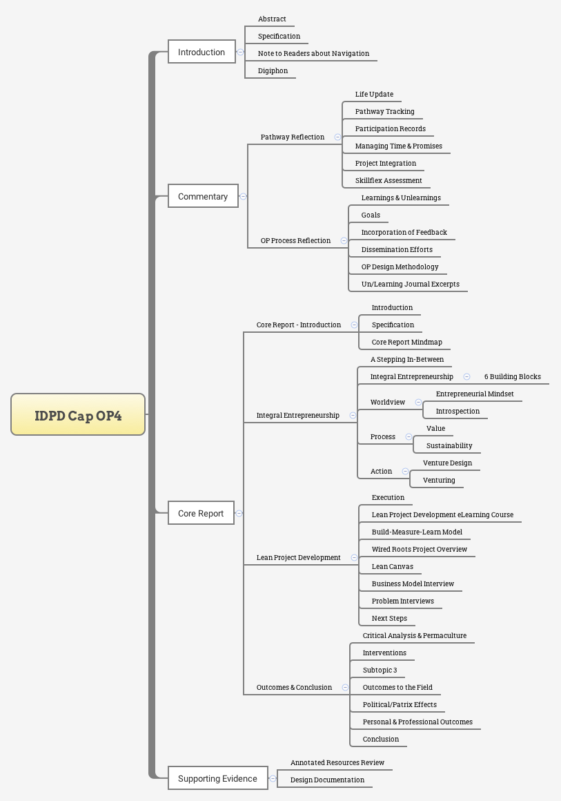IDPD Cap OP4 - XMind - Mind Mapping Software