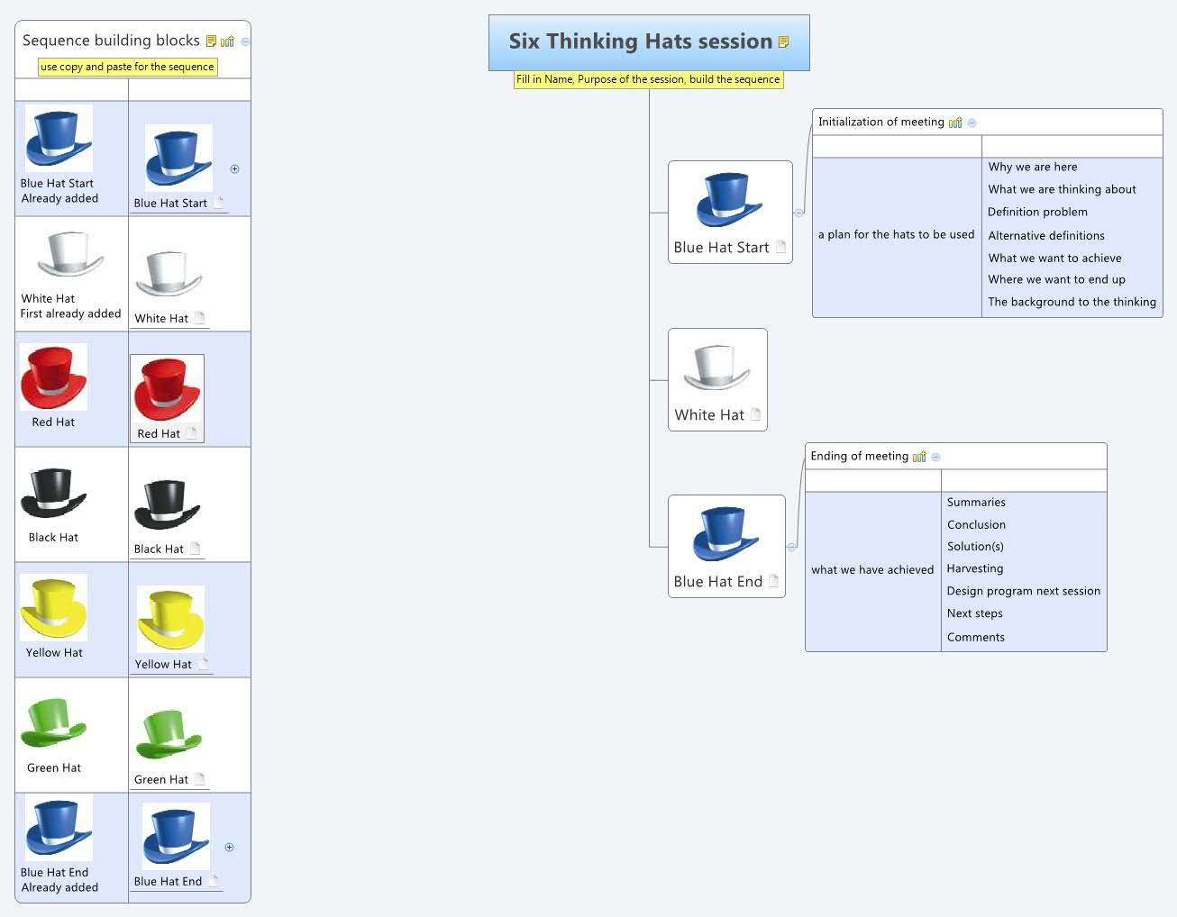 Xmind Share - Xmind - Mind Mapping App