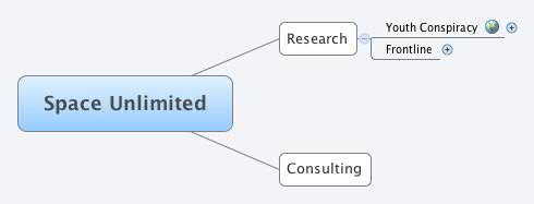 Space Unlimited | iancrawford - Xmind