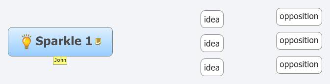 Sparkle 1 - Xmind - Mind Mapping Software