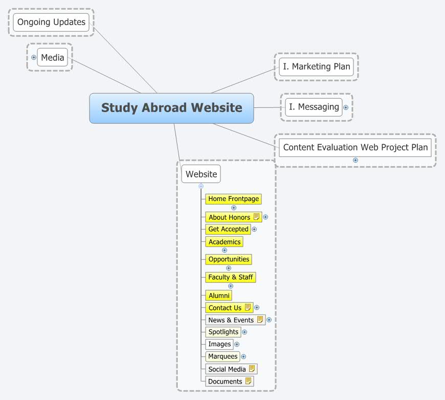 Study Abroad Website | bls02a - Xmind