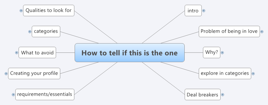 How to tell if this is the one - XMind - Mind Mapping Software