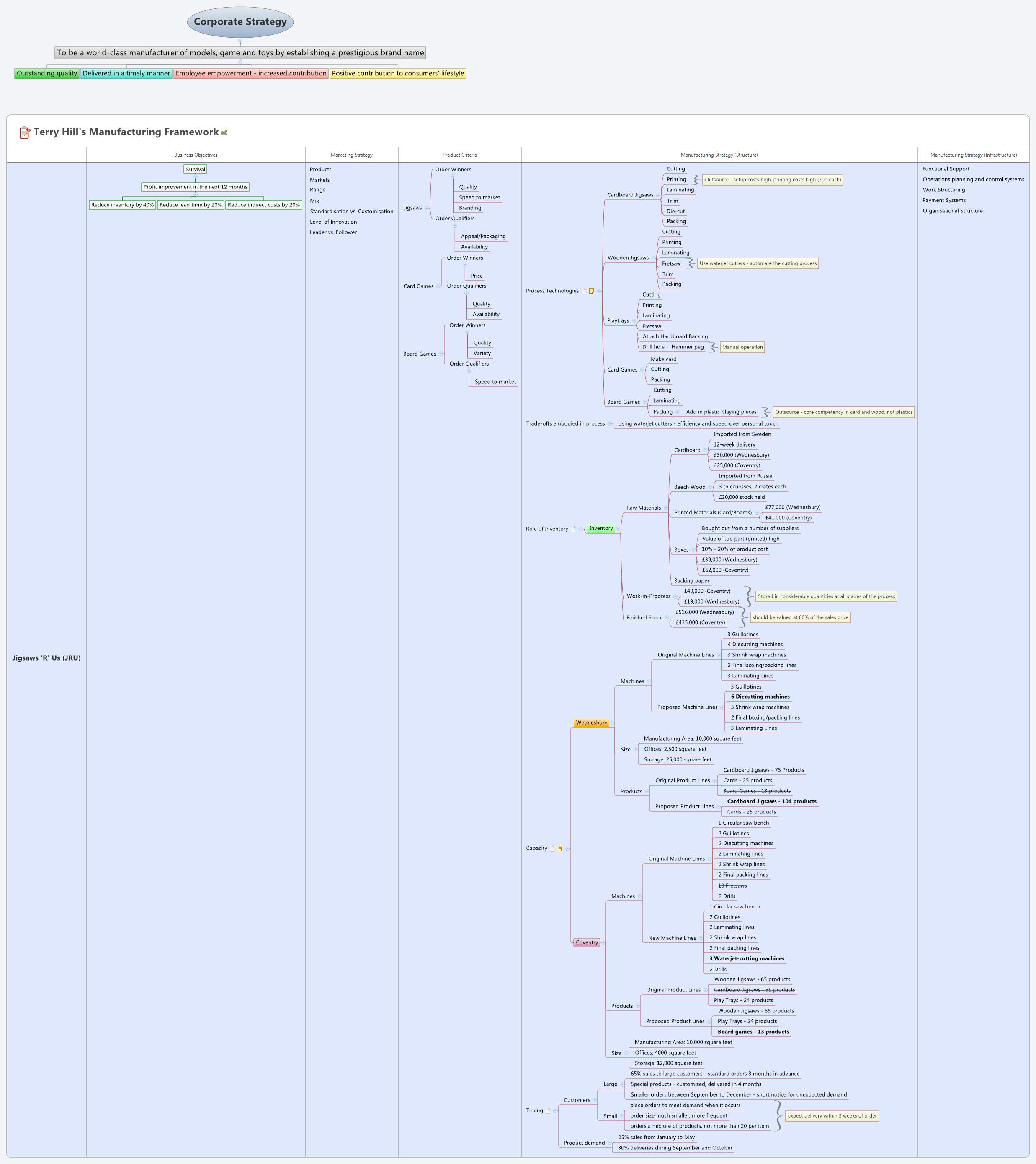 😎 Terry hill order winners and order qualifiers. Royale International ...