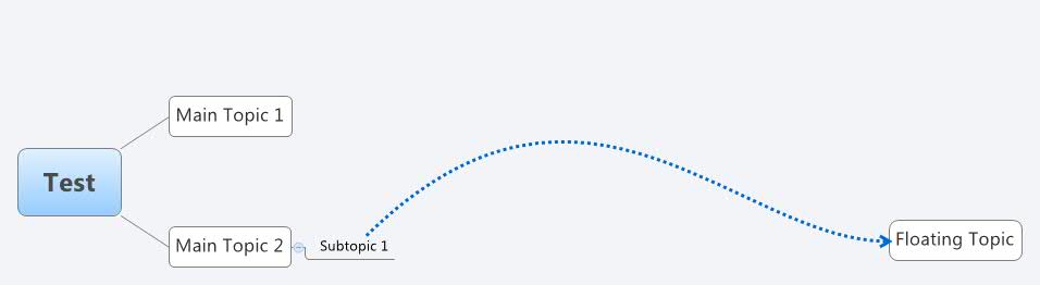 Test - Xmind - Mind Mapping Software