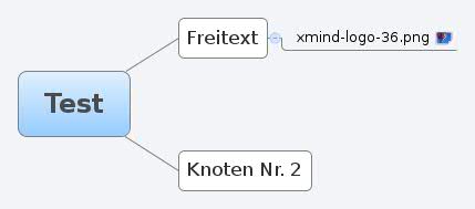 Test - Xmind - Mind Mapping Software