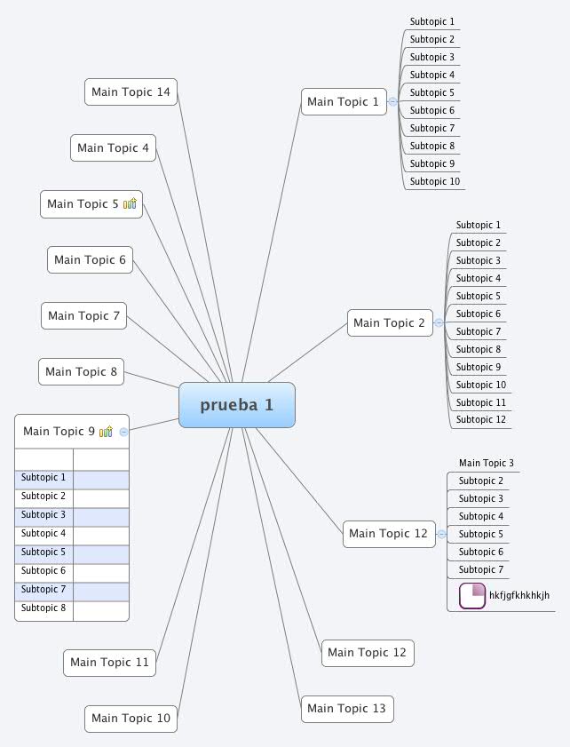prueba 1 - XMind - Mind Mapping Software