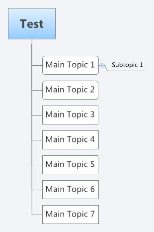 Test | Bryant Wong - Xmind