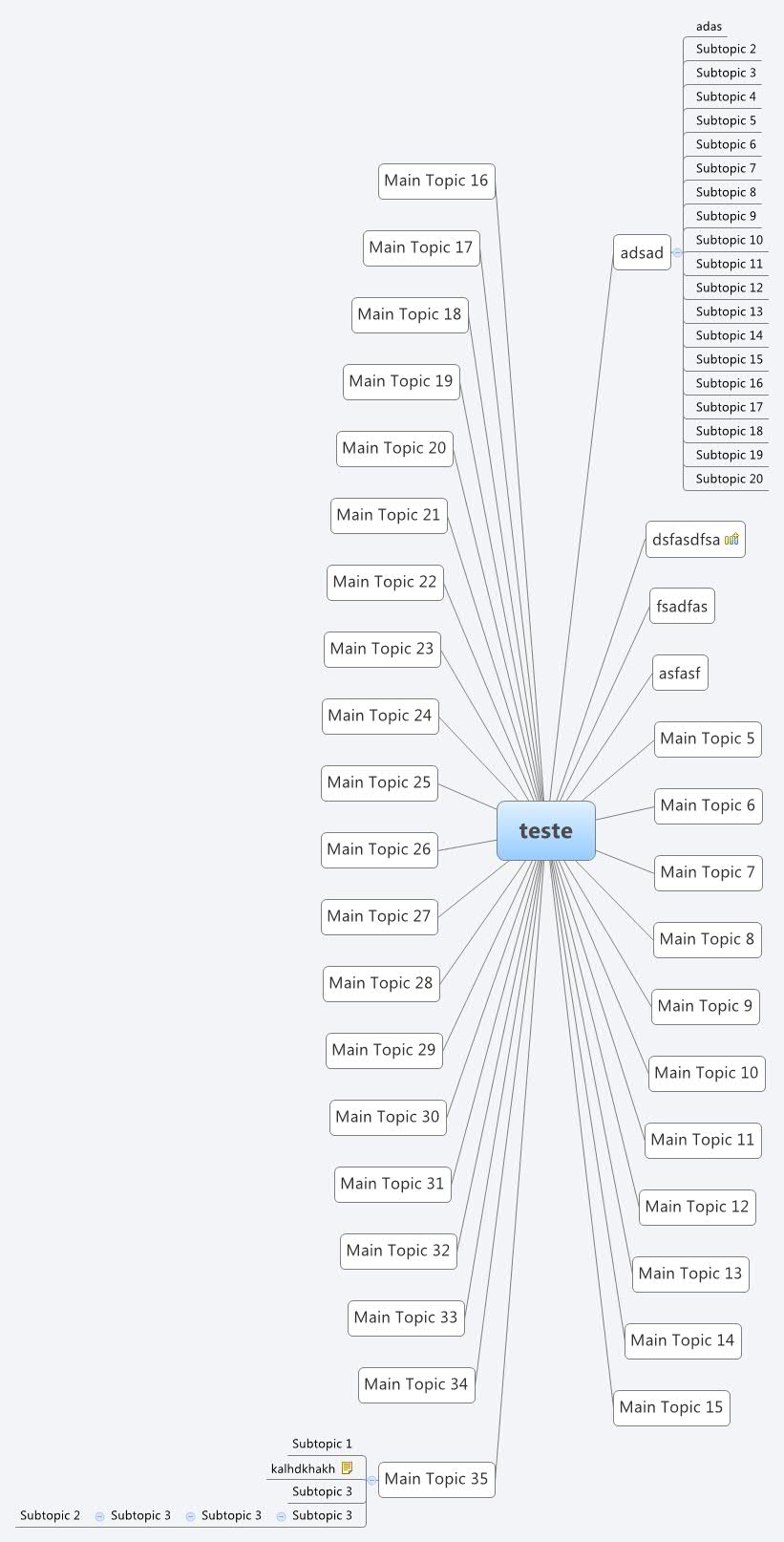 teste | maikolemes - Xmind