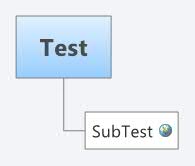 Test | bender67 - Xmind