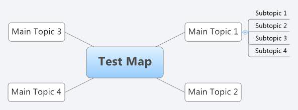 Test Map | krewz71 - Xmind