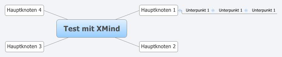 Test mit XMind - Xmind - Mind Mapping Software