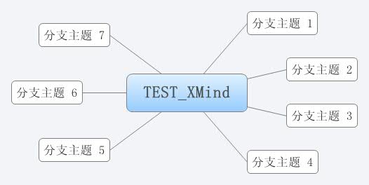 TEST_XMind | liaohaijun - Xmind
