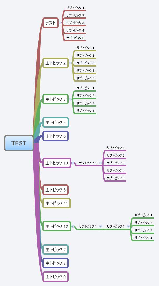 TEST - XMind - Mind Mapping Software