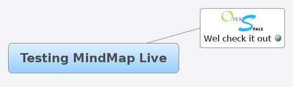 Testing MindMap Live - XMind - Mind Mapping Software