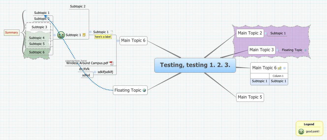 XMind Share - XMind - Mind Mapping Software