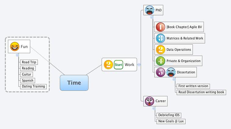 Xmind Share - Xmind - Mind Mapping App
