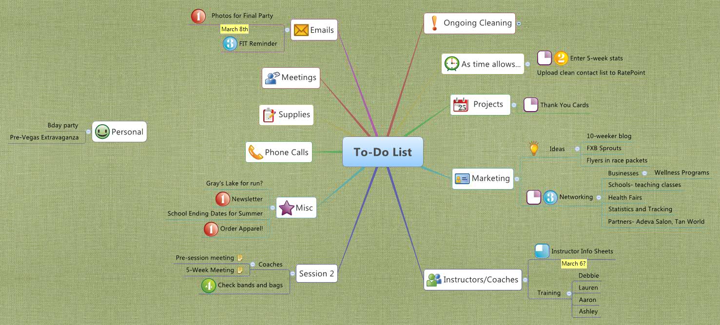 To-Do List - XMind - Mind Mapping Software