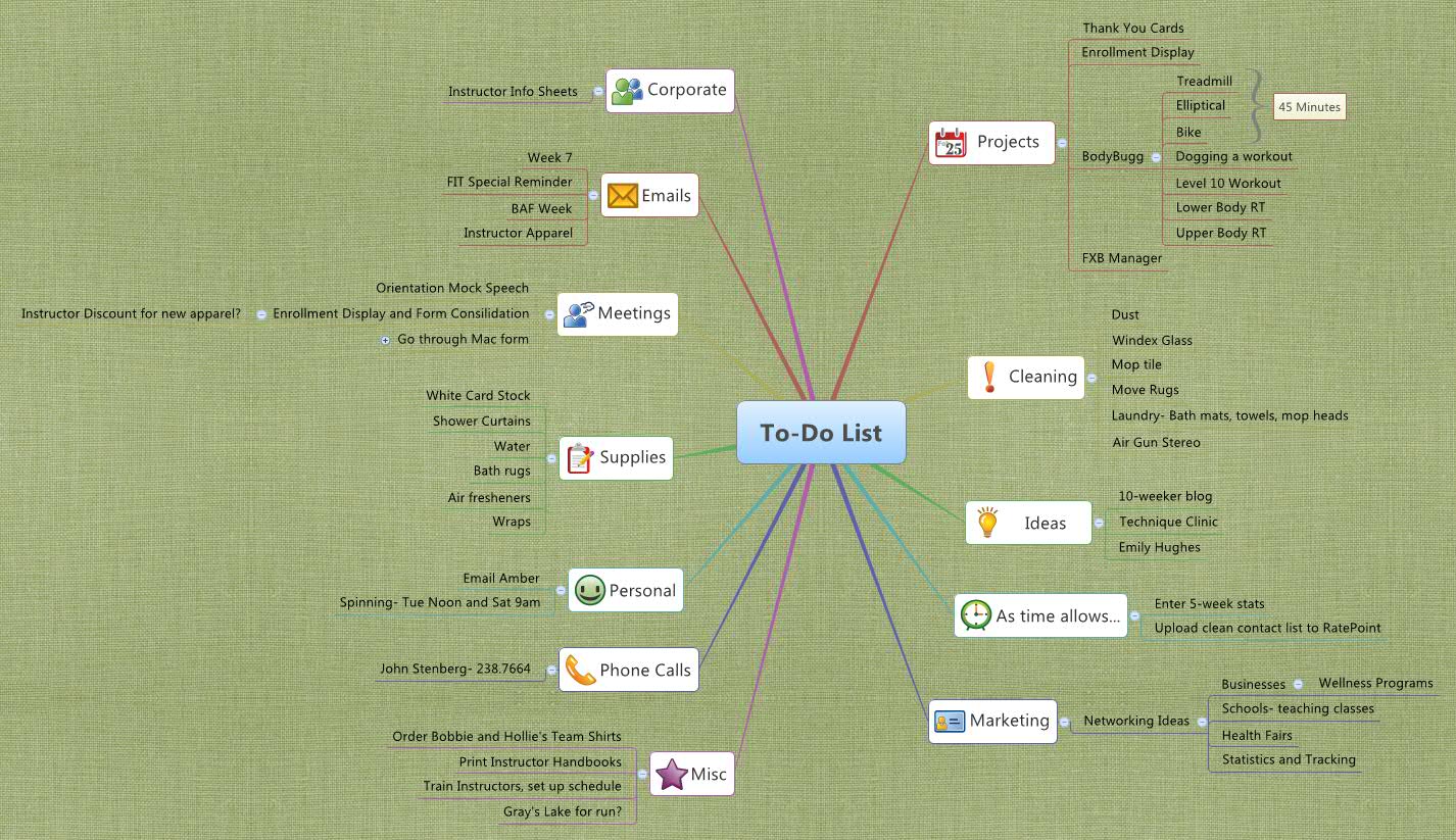 XMind Share - XMind - Mind Mapping Software