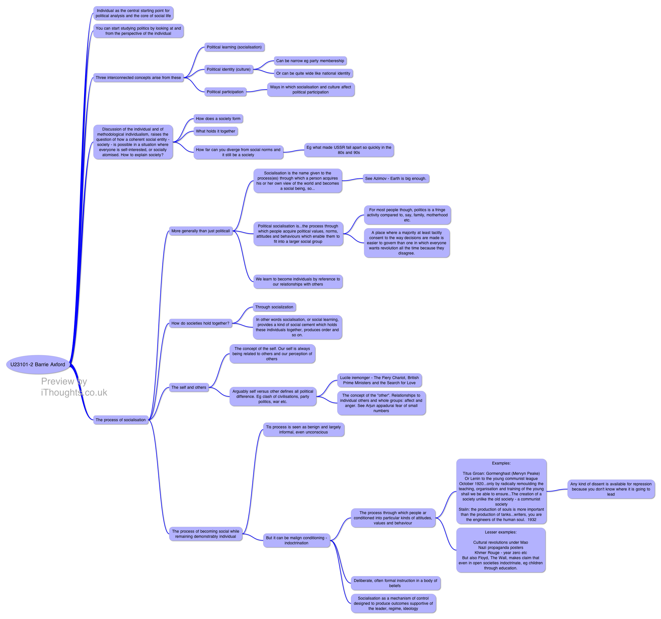 U23101-1 Barrie Axford | Jock Coats - Xmind