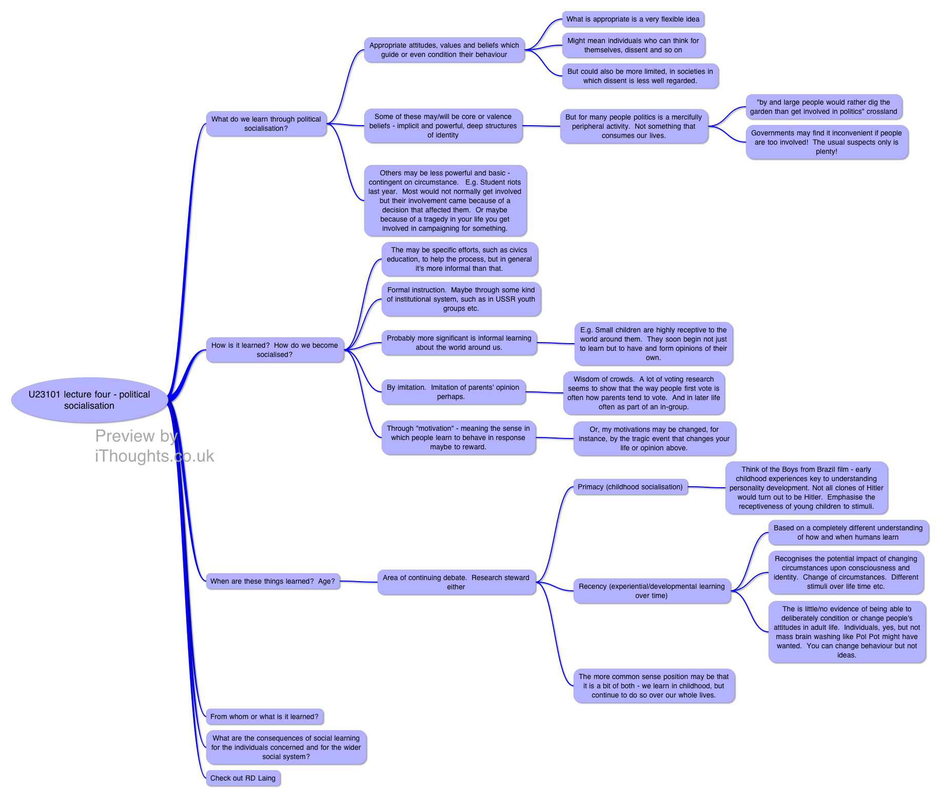 U23101 lecture four - political socialisation | Jock Coats - Xmind