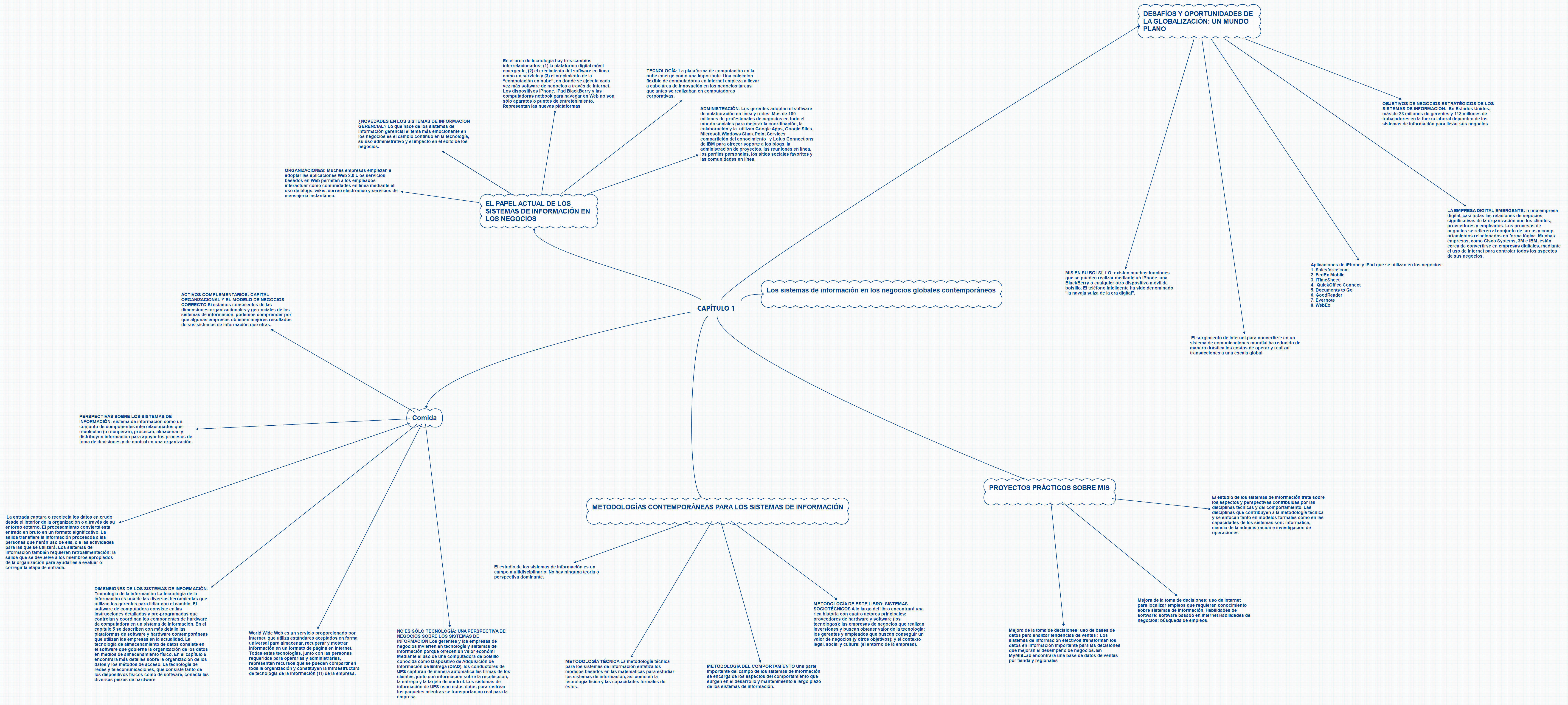 CAPÍTULO 1 - XMind - Mind Mapping Software