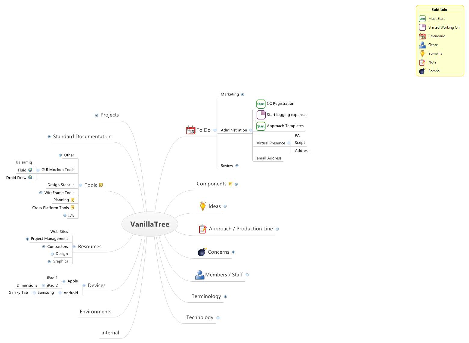 Xmind Share - Xmind - Mind Mapping App
