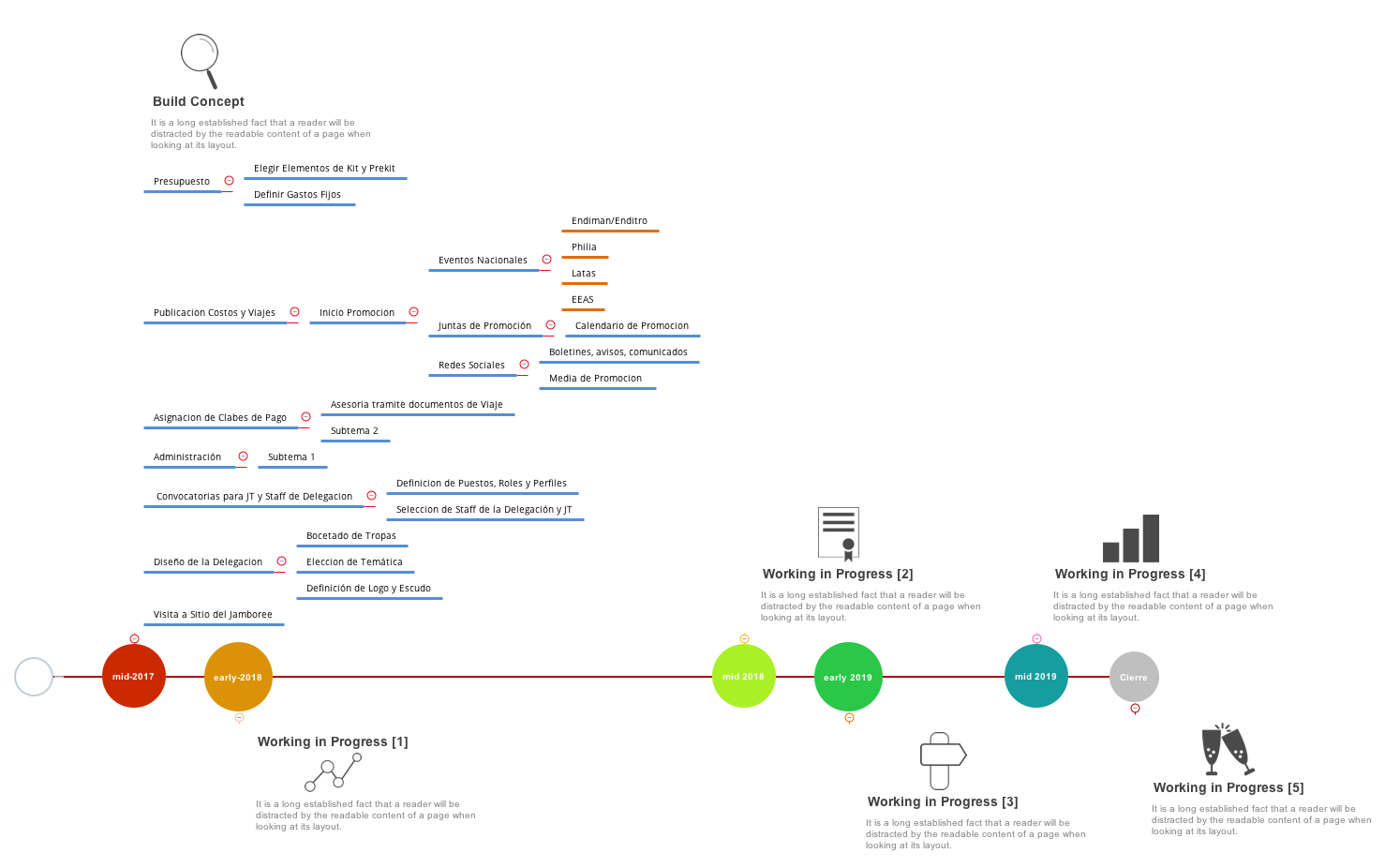 s - XMind - Mind Mapping Software