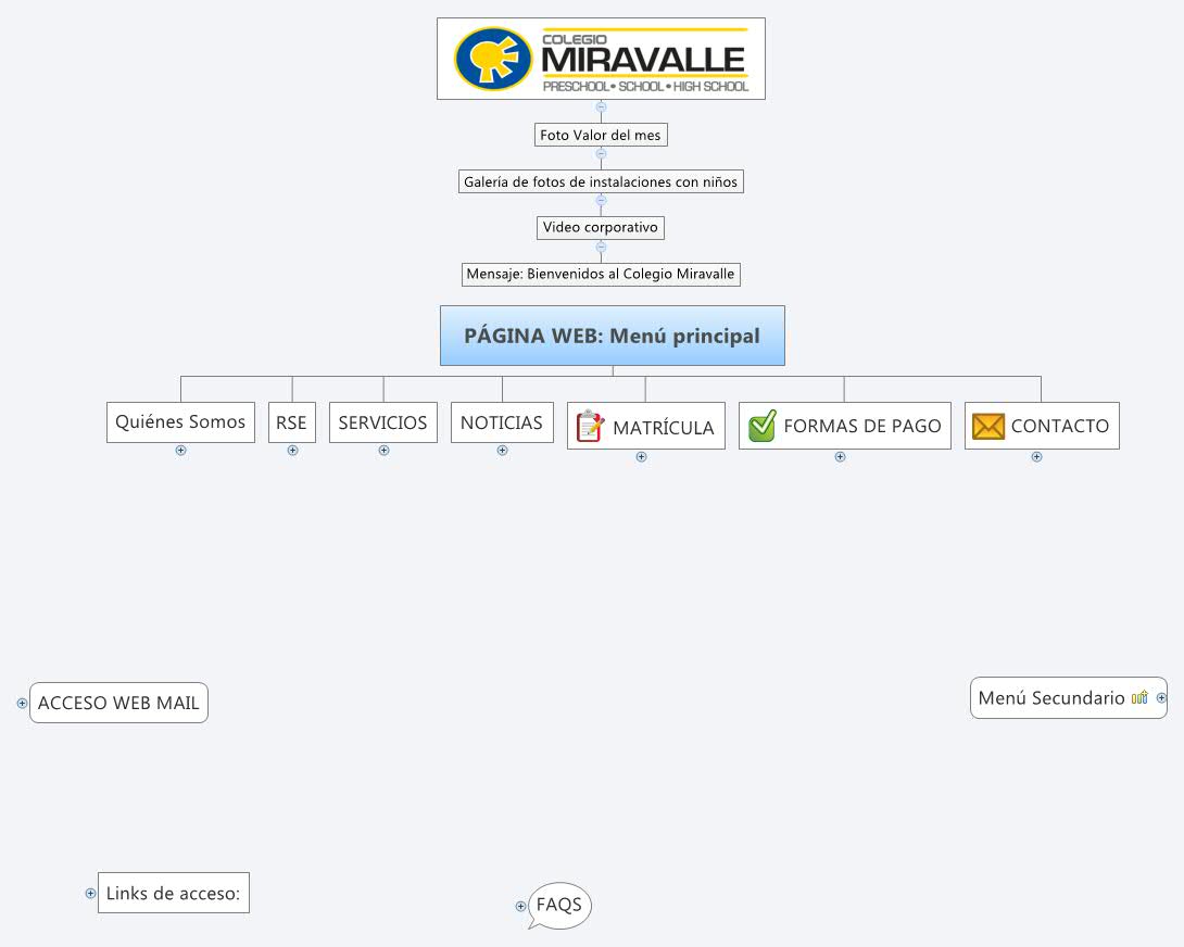 PÁGINA WEB: Menú principal - Xmind - Mind Mapping App