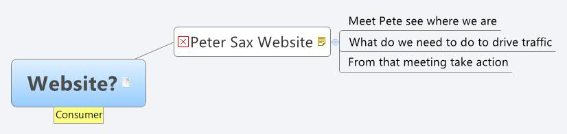Website? - Xmind - Mind Mapping Software