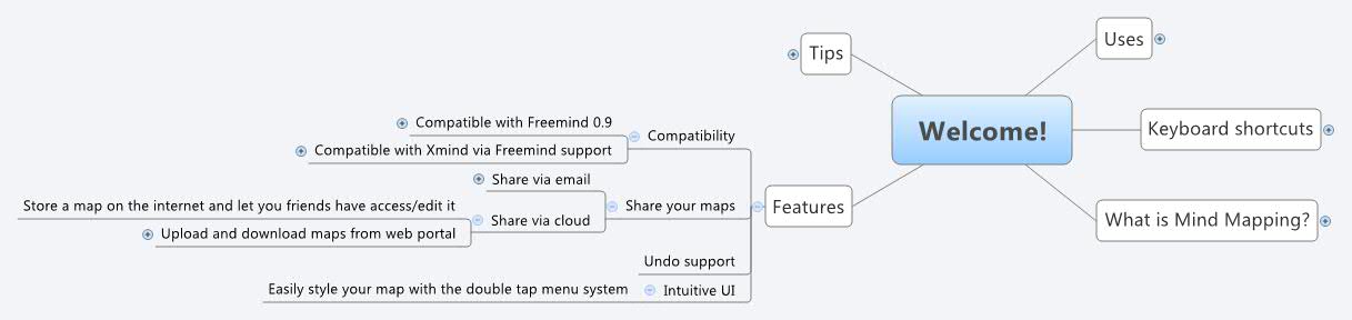 Welcome! - Xmind - Mind Mapping App