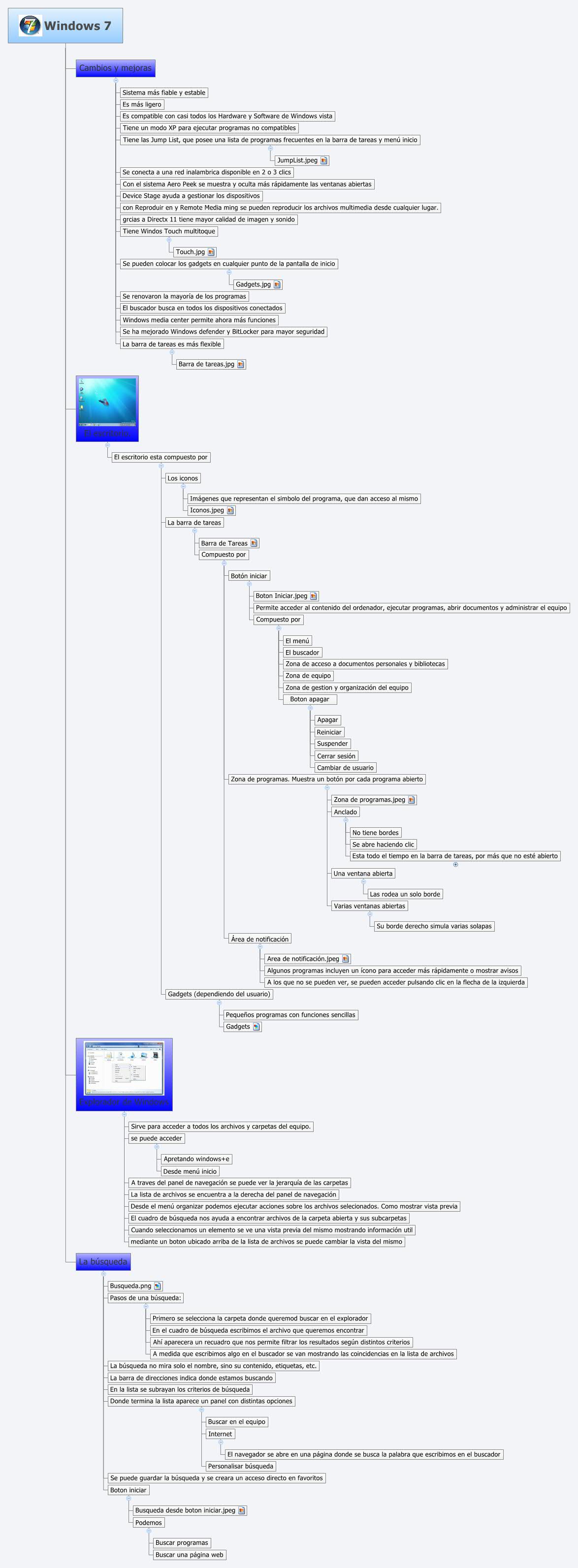 Windows 7 - XMind - Mind Mapping Software