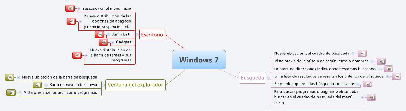 Windows 7 - XMind - Mind Mapping Software