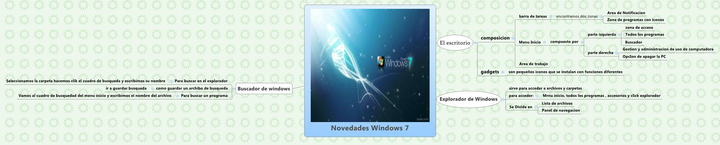 Novedades Windows 7 - XMind - Mind Mapping Software