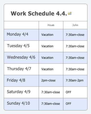 Work Schedule 4.4. - XMind - Mind Mapping Software