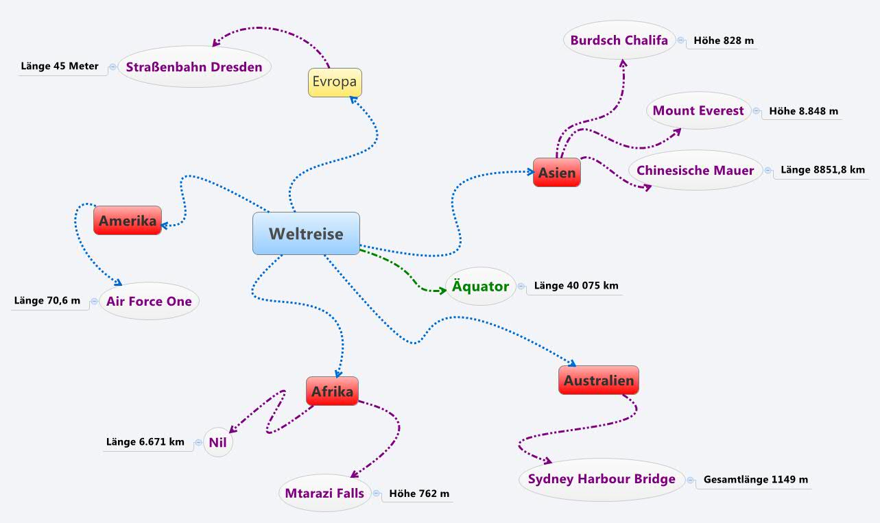 Xmind Share - Xmind - Mind Mapping App
