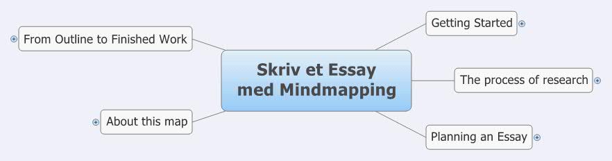 skriv-et-essay-med-mindmapping-xmind-mind-mapping-software