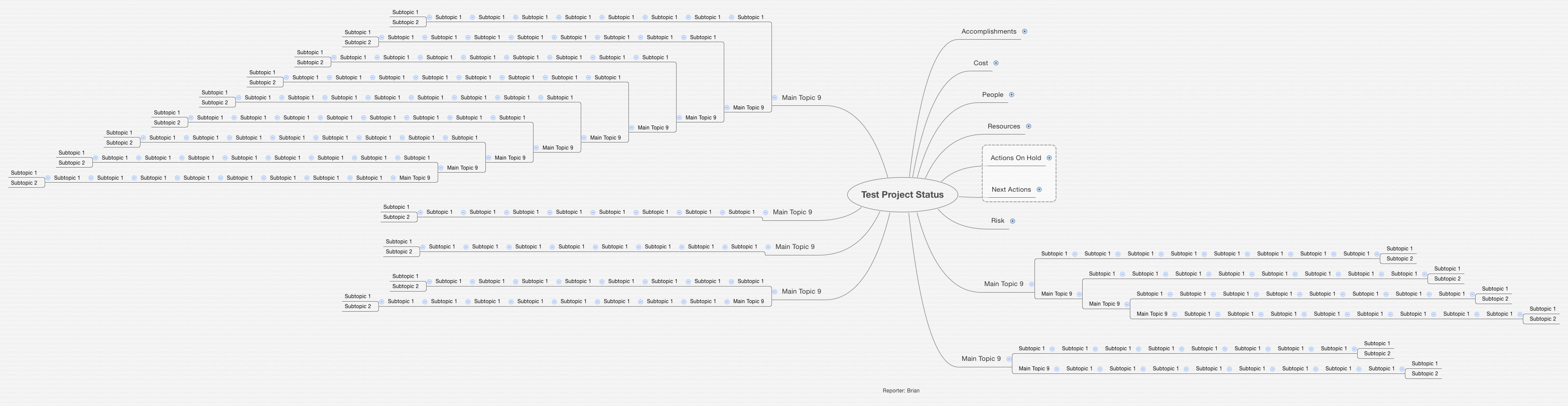 Test Project Status - XMind - Mind Mapping Software