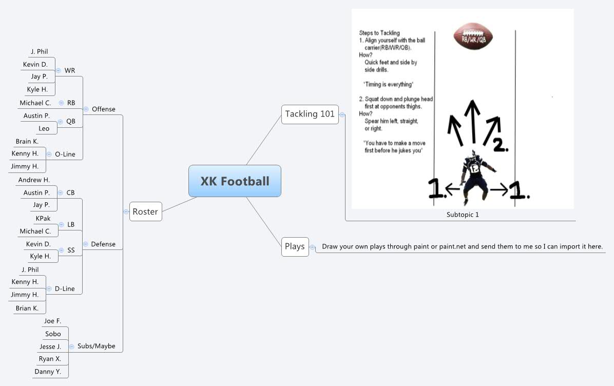 XK Football - XMind - Mind Mapping Software