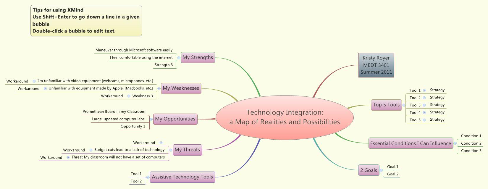 Technology Integration: a Map of Realities and Possibilities - XMind ...