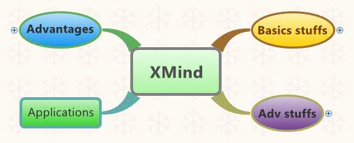 XMind - XMind - Mind Mapping Software