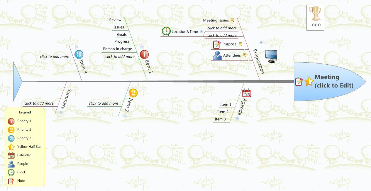 XMind Share - XMind - Mind Mapping Software