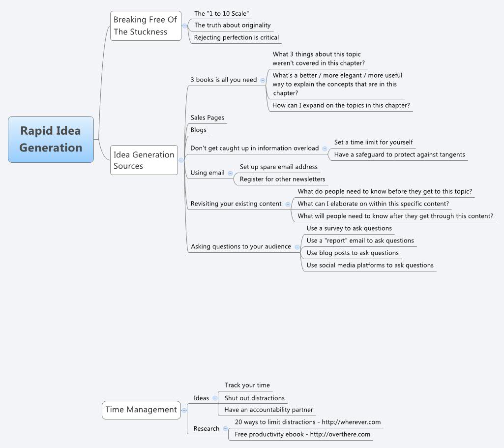 Rapid Idea Generation - XMind - Mind Mapping Software