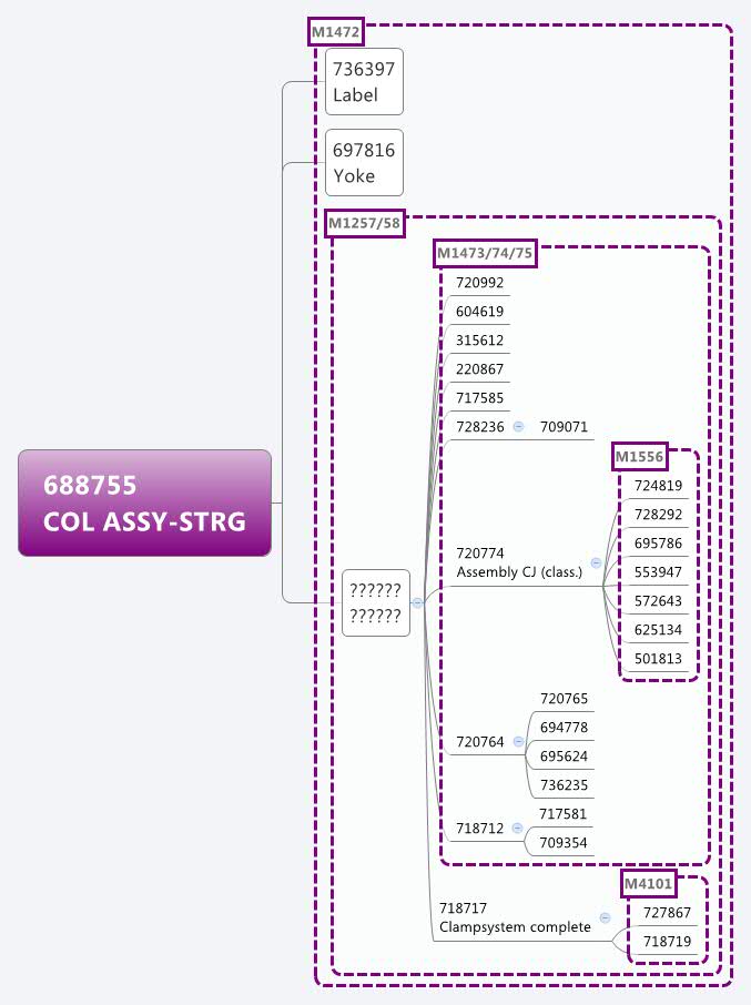 688755 COL ASSY-STRG | afaxgxr - Xmind